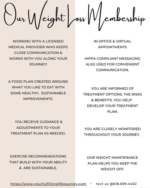 Weight Loss Membership - Your Fulfilling Life Journey